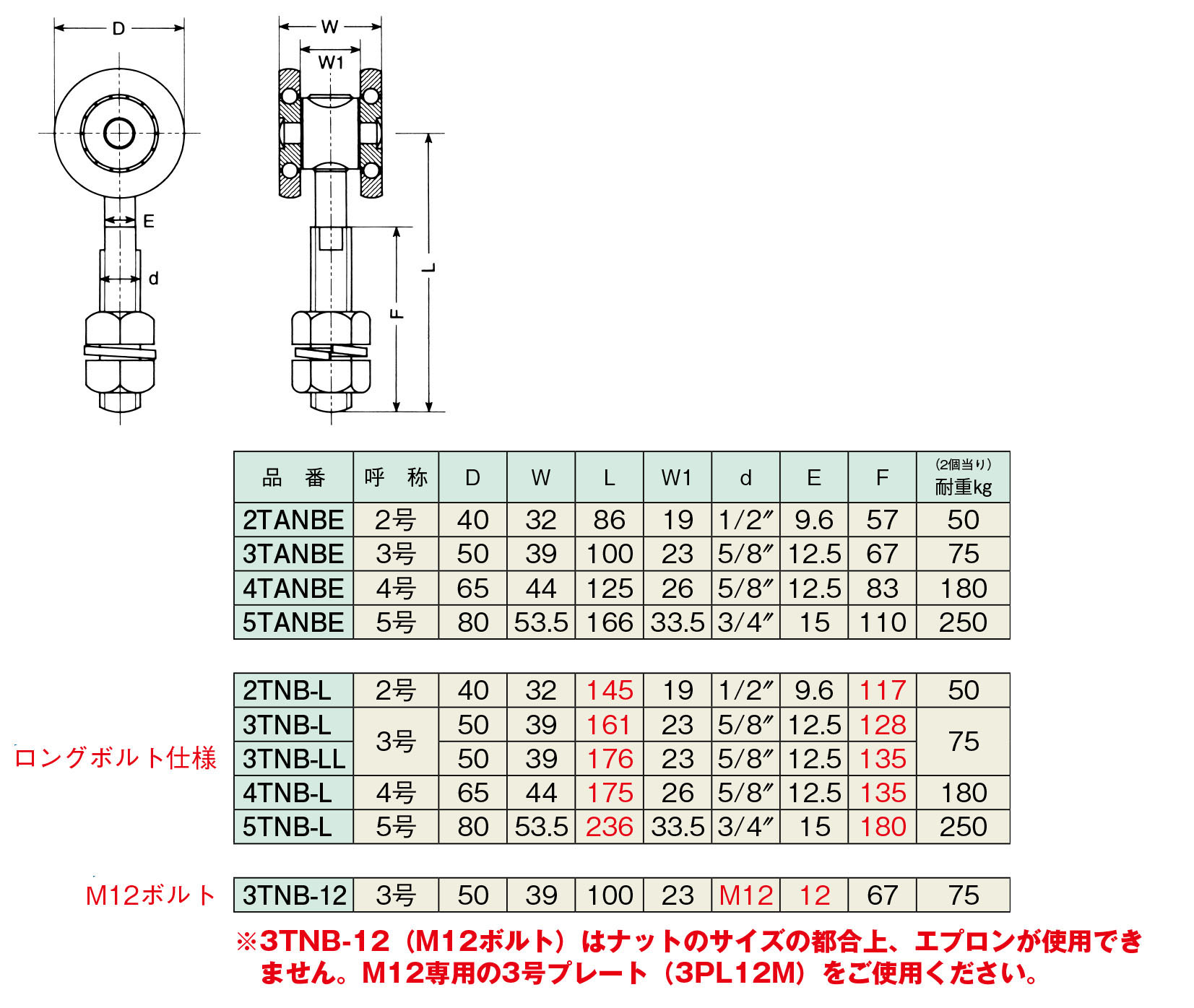 2TANBE 単車（ベアリング入り）2号
