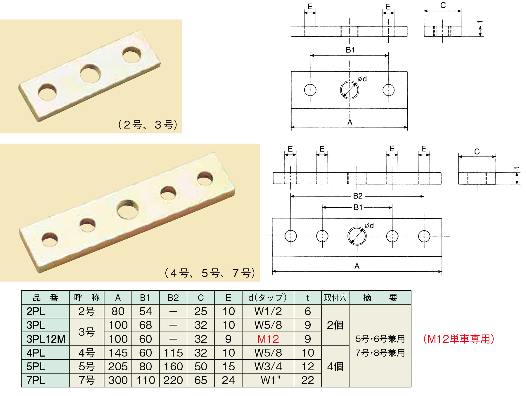 5PL プレート 5号